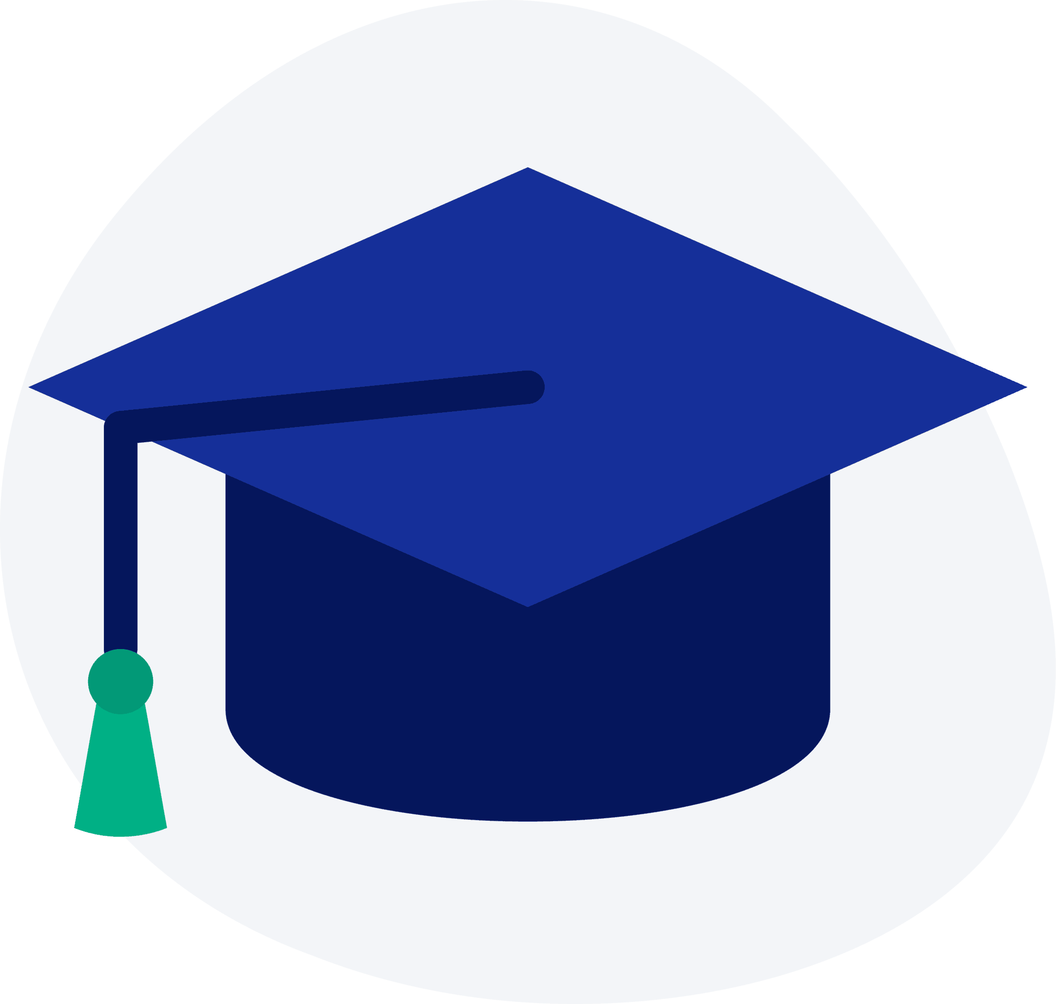 Partner online environment